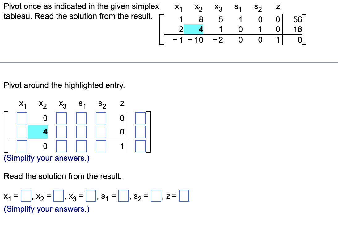 Solved Pivot once as indicated in the given simplex | Chegg.com