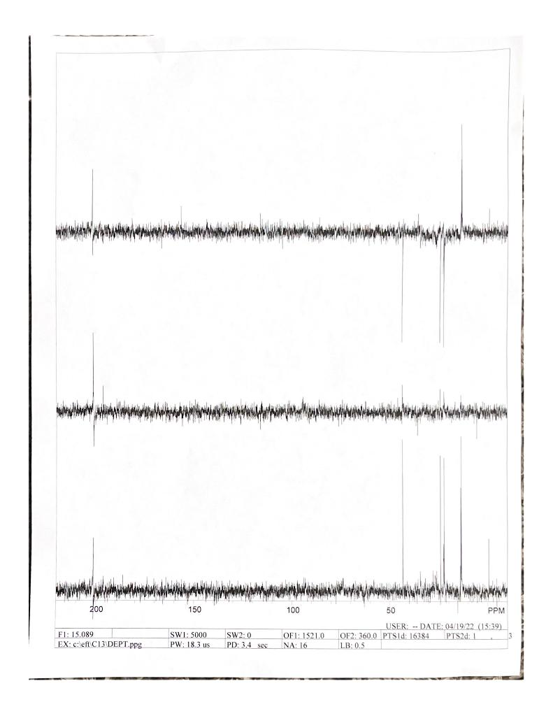 Solved DEPT - Based on this C13 DEPT NMR, what information | Chegg.com