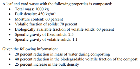 A leaf and yard waste with the following properties | Chegg.com