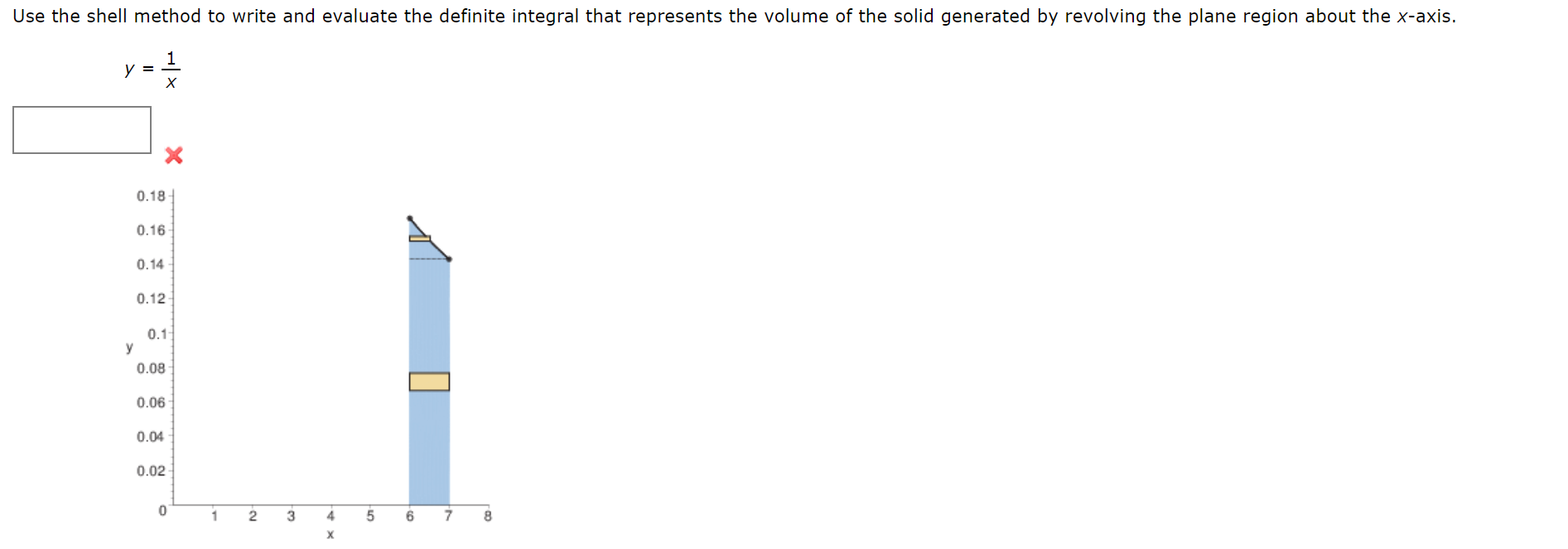 Solved Use The Shell Method To Write And Evaluate The