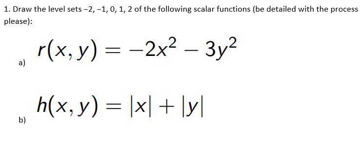 Solved The question is, how would the graph of the level | Chegg.com
