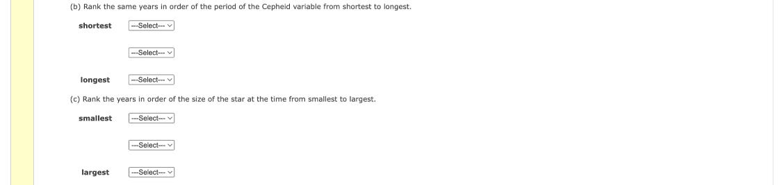 Solved The plot shows the change in the observed time minus | Chegg.com