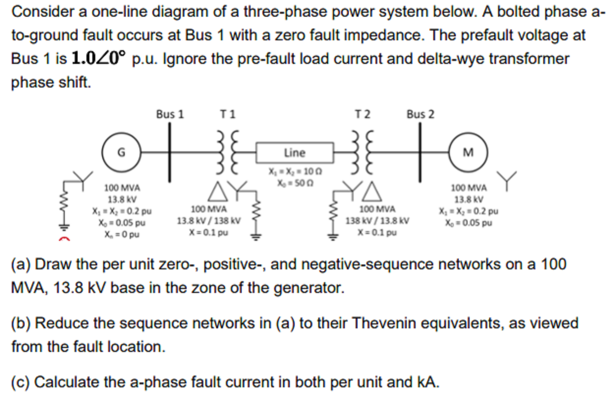 Solved Consider a one-line diagram of a three-phase power | Chegg.com