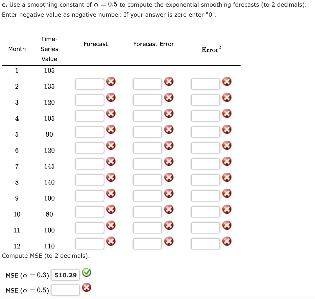 c. Use a smoothing constant of α=0.5 to compute the | Chegg.com
