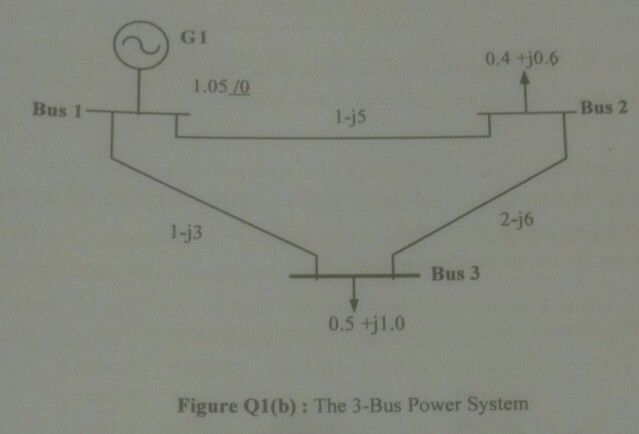 b. Figure Q1 (b) shows a three bus power system with | Chegg.com