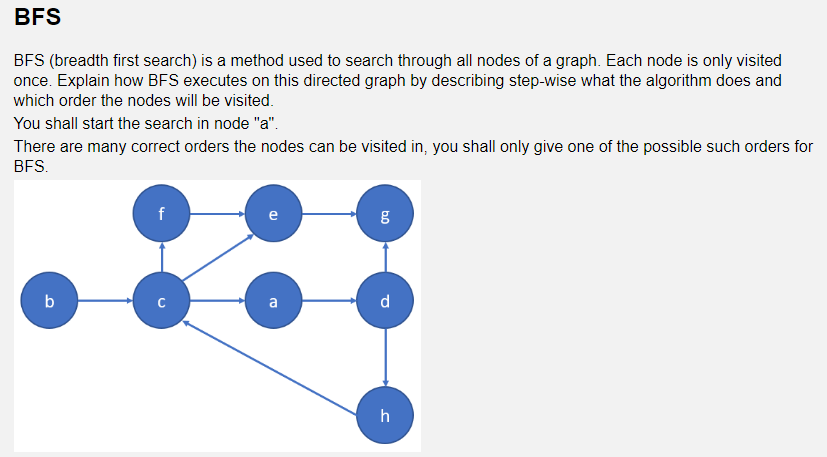 Solved DFS DFS (depth first search) is a method used to | Chegg.com