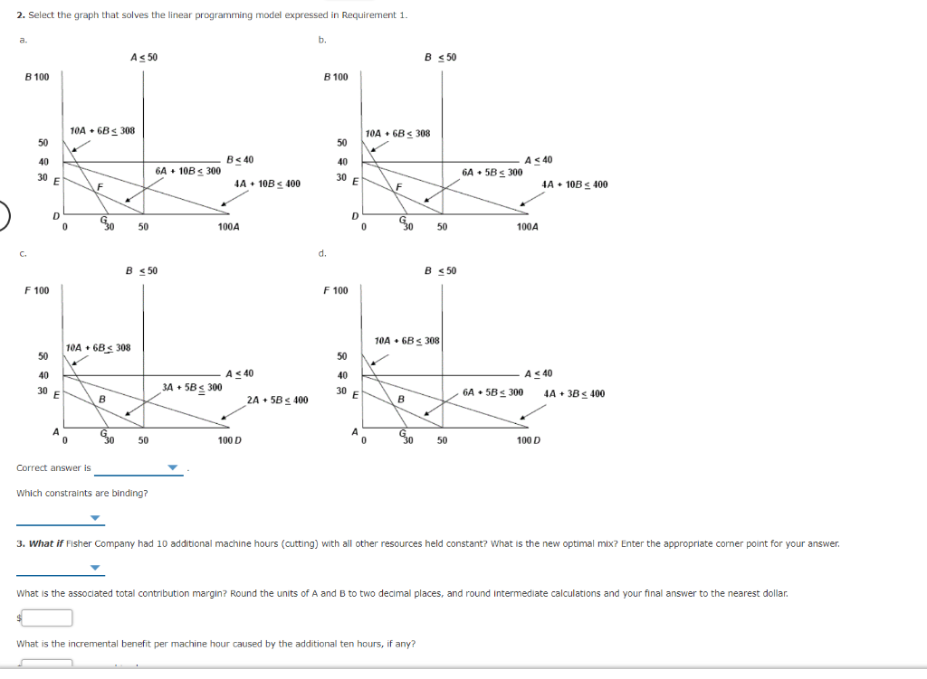 Solved Constrained Optimization: Multiple Internal | Chegg.com