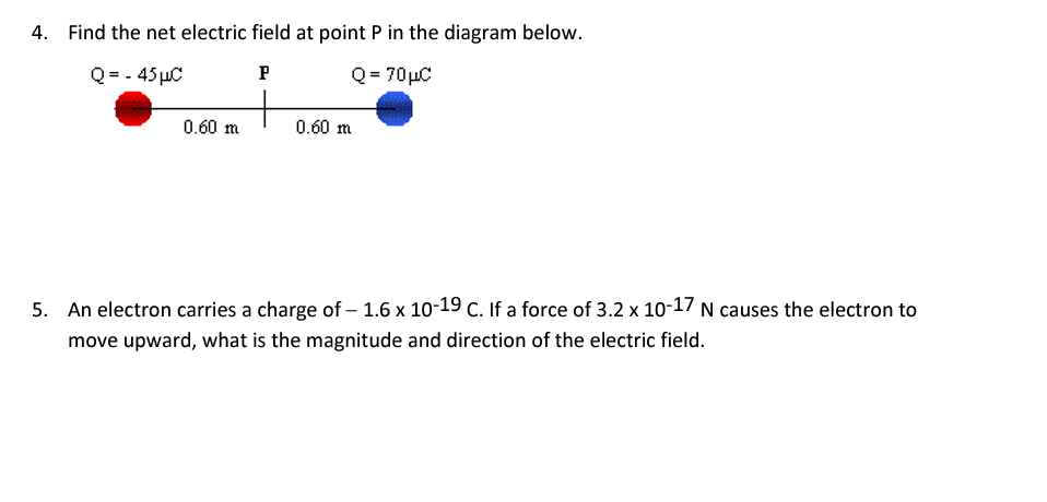 Solved 4. Find the net electric field at point P in the | Chegg.com