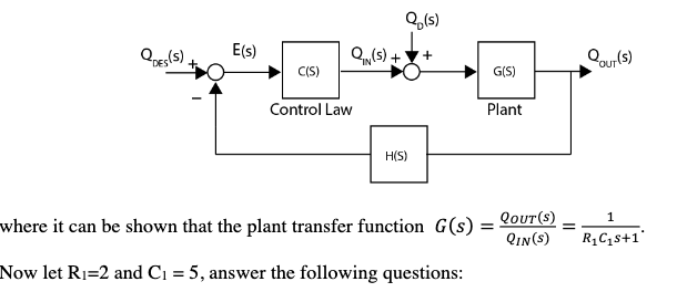 Consider the flow control system shown below: IN R, | Chegg.com