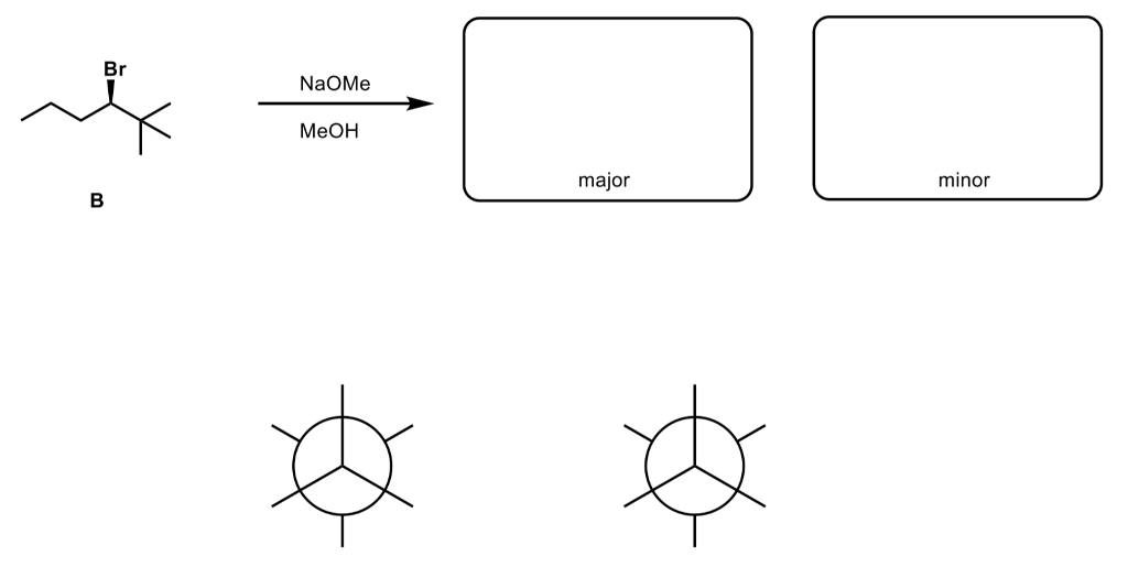 Solved Upon treatment with sodium methoxide in methanol, | Chegg.com