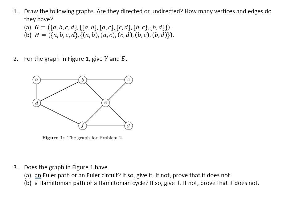 Solved 1. Draw the following graphs. Are they directed or | Chegg.com