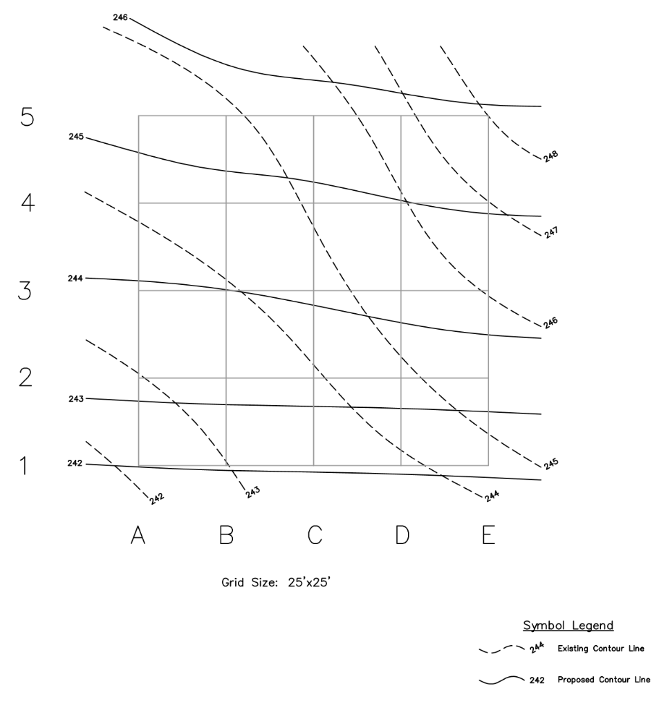 Solved Calculate the total cut volume and total fill volume | Chegg.com Solved Calculate the total cut volume and total fill volume | Chegg.com