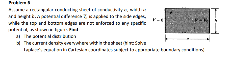 Solved Assume a rectangular conducting sheet of conductivity | Chegg.com