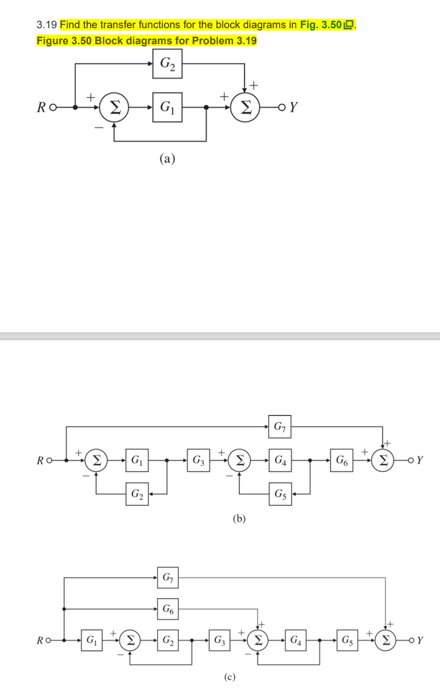 Solved 3.19 Find the transfer functions for the block | Chegg.com