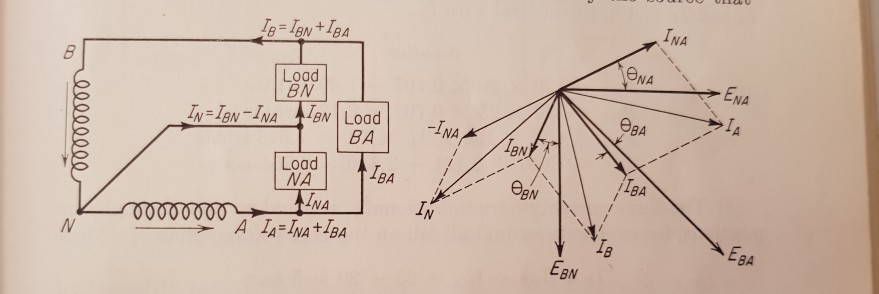 Solved In two-phase three-wire circuit system as in image. | Chegg.com