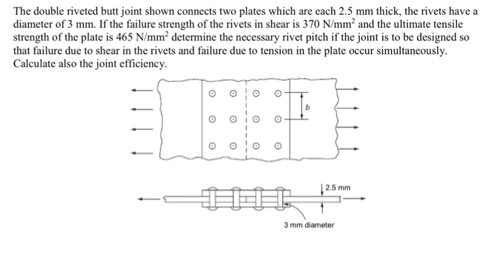 Solved The double riveted butt joint shown connects two | Chegg.com