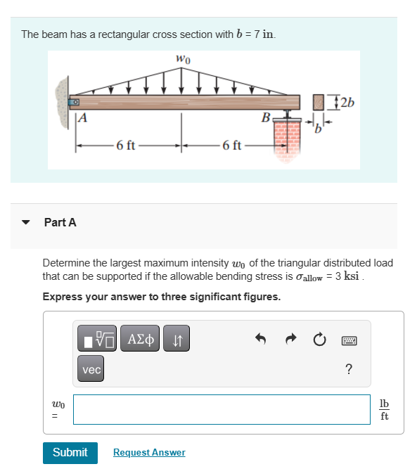 Solved The beam has a rectangular cross section with | Chegg.com