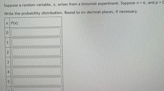 Suppose a random variable, x, arises from a binomial | Chegg.com