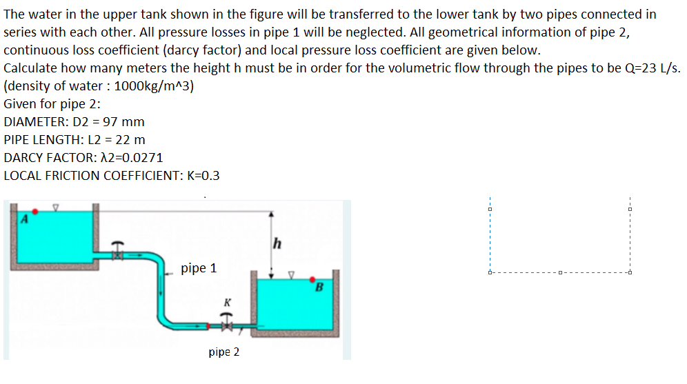 Solved The water in the upper tank shown in the figure will | Chegg.com