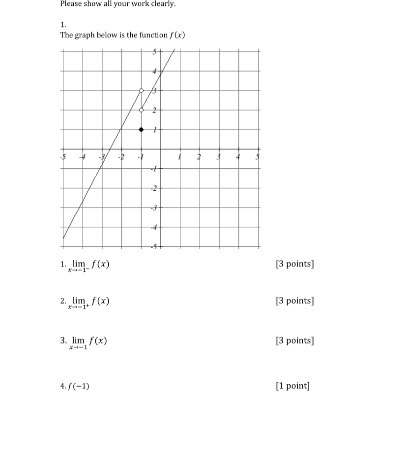 Solved 1. The graph below is the function f(x) 1. | Chegg.com