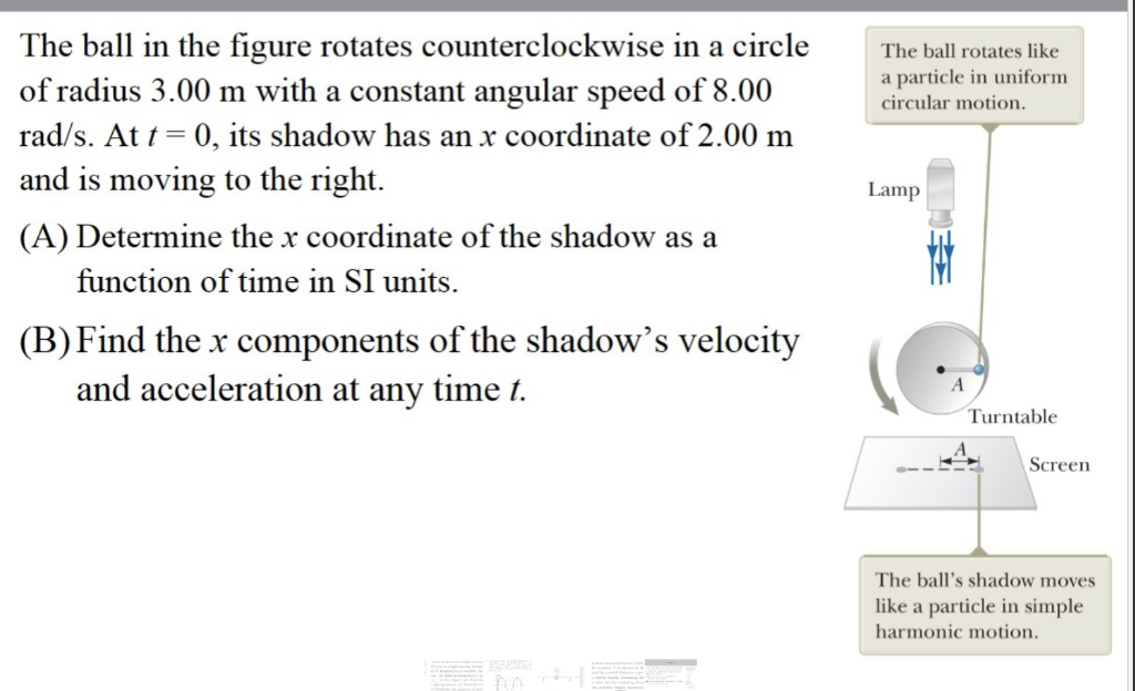 Solved The ball in the figure rotates counterclockwise in a | Chegg.com