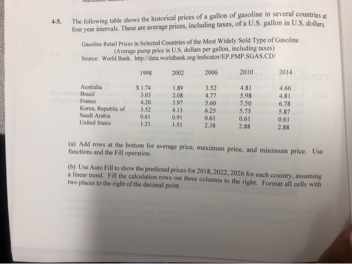 Solved VidAl The following table shows the historical prices | Chegg.com