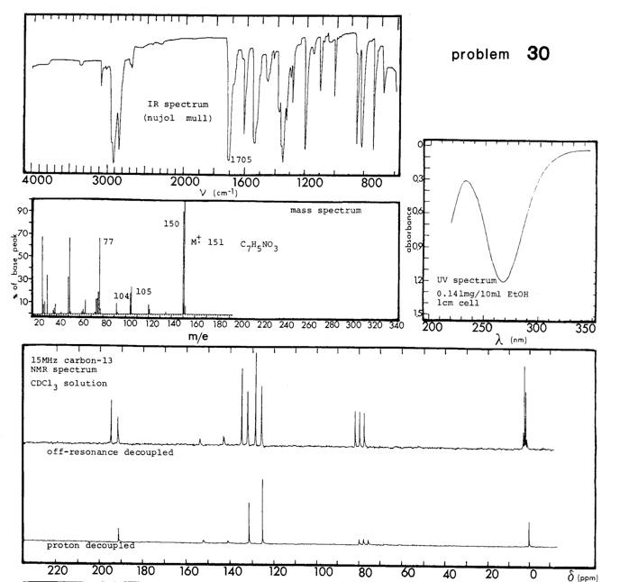Solved problem 30 IR spectrum (nujol mull) V1705 4000 3000 | Chegg.com
