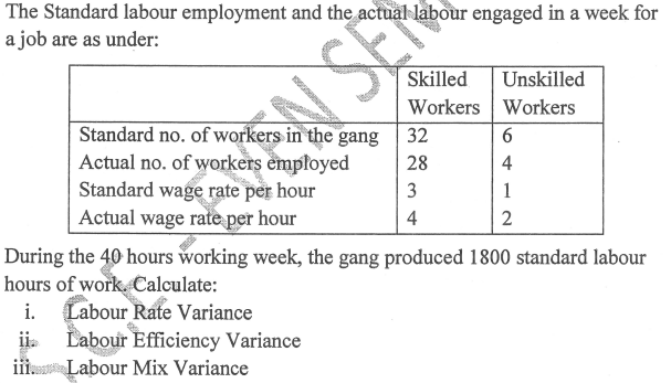 Solved The Standard labour employment and the actual labour | Chegg.com
