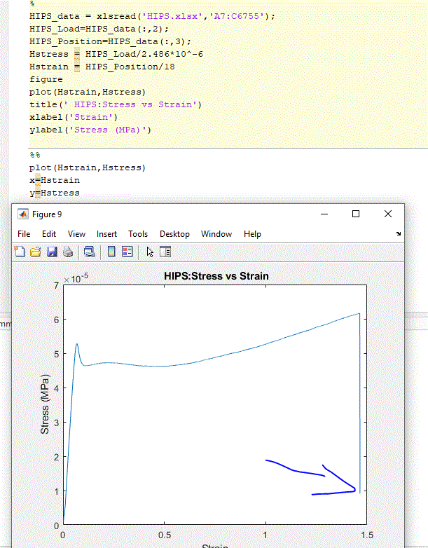 Solved Mathlab I Have A Plot Graph Xy How Do I Plot