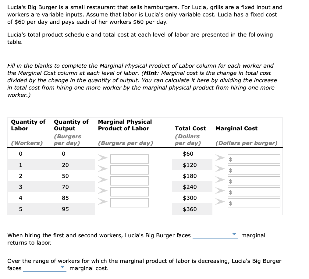 Solved Lucia's Big Burger is a small restaurant that sells | Chegg.com