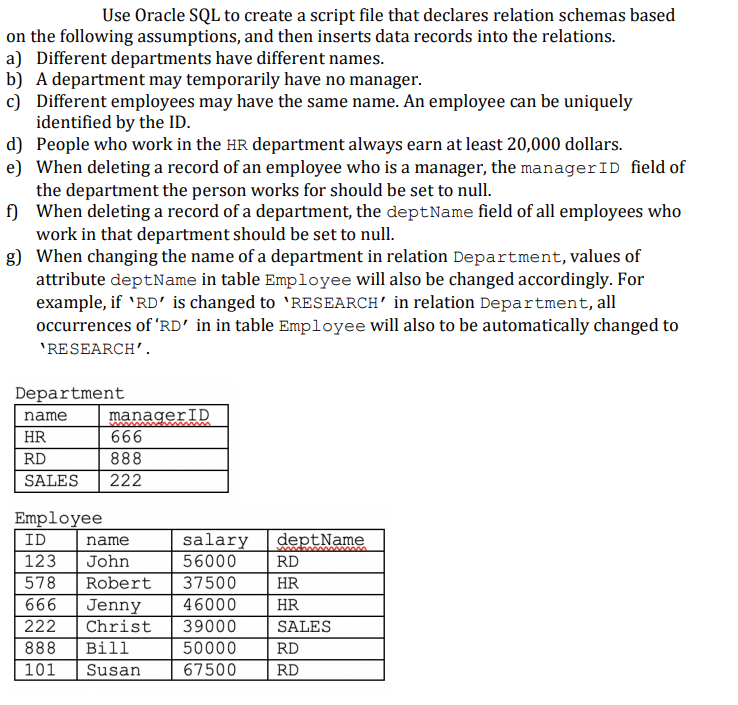 Solved Hello below are my Oracle SQL statements for my | Chegg.com