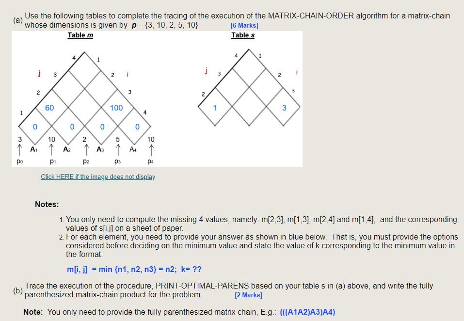 Solved Use the following tables to complete the tracing of | Chegg.com