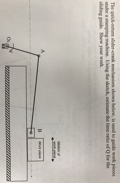 Solved The quick-return slider-crank mechanism shown below, | Chegg.com