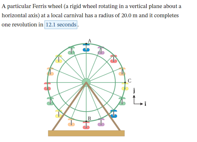Solved A particular Ferris wheel (a rigid wheel rotating in | Chegg.com