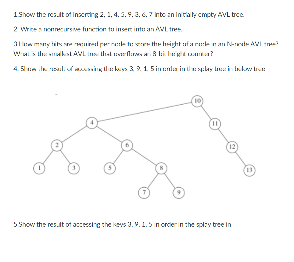 Solved 1.Show the result of inserting 2,1,4,5,9,3,6,7 into | Chegg.com