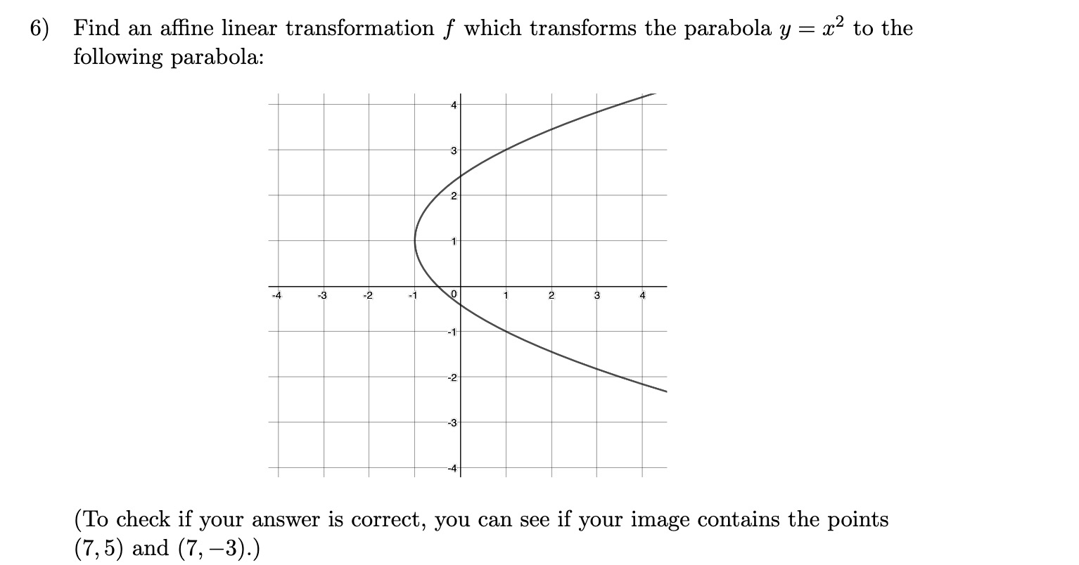 Solved Find an affine linear transformation f ﻿which | Chegg.com