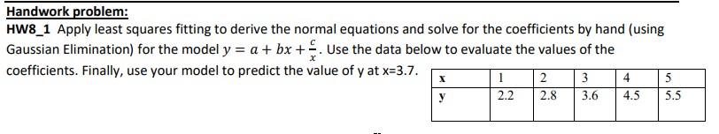Solved Handwork problem: HW8_1 Apply least squares fitting | Chegg.com