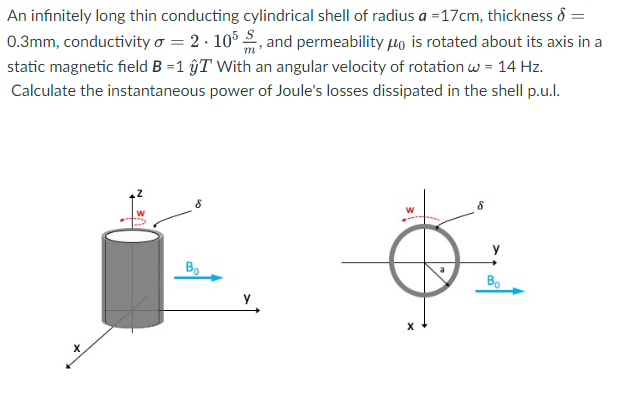 Solved An infinitely long thin conducting cylindrical shell | Chegg.com