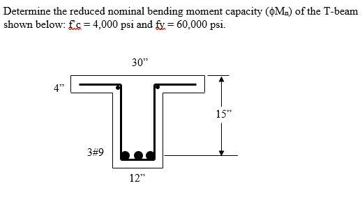 Solved Determine the reduced nominal bending moment capacity | Chegg.com