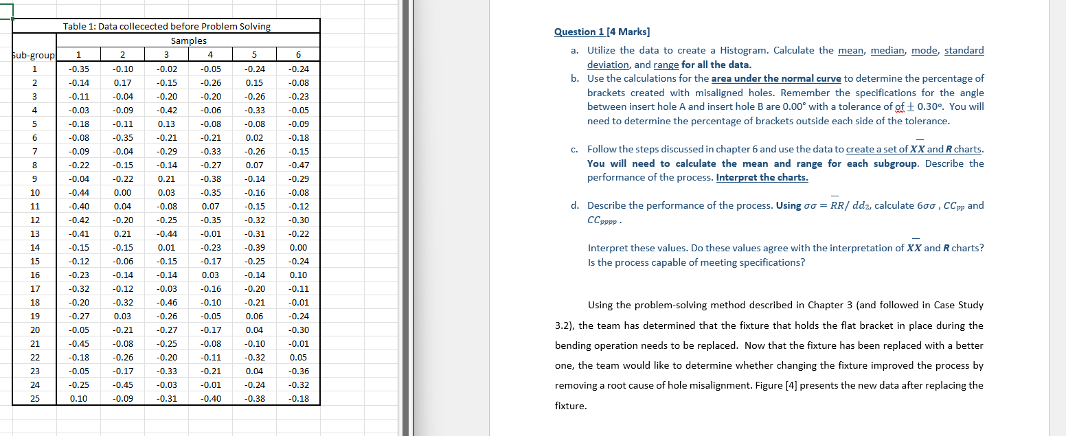 6 þub-group 1 Question 1[4 Marks] a. Utilize the data | Chegg.com