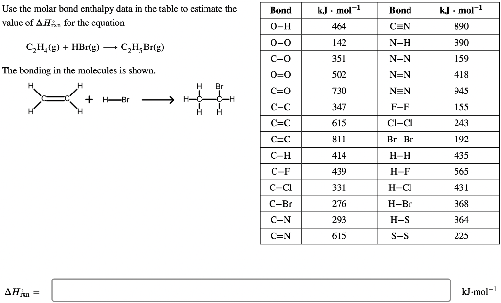 Solved Use the molar bond enthalpy data in the table to | Chegg.com