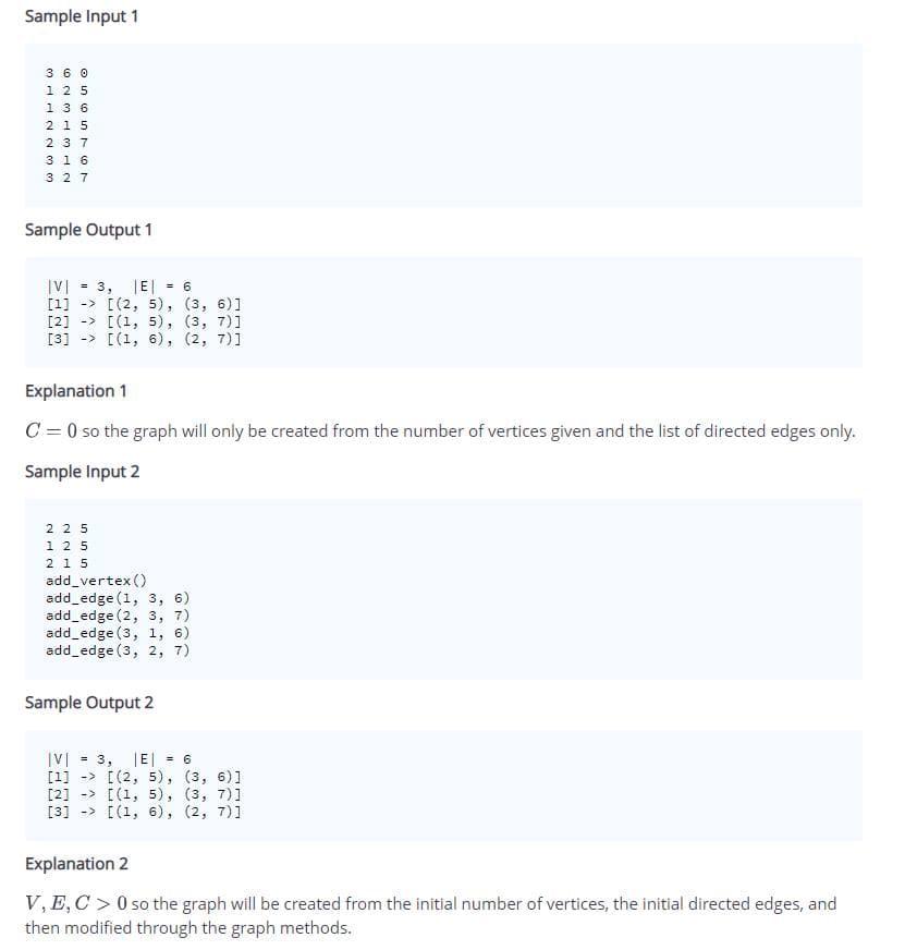Solved You are tasked to define methods of a graph class | Chegg.com