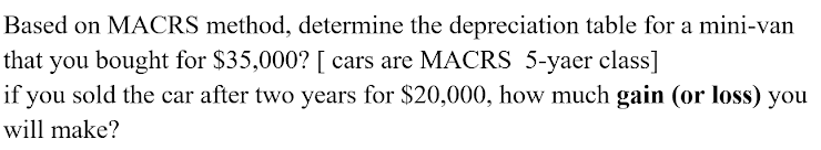 Solved Based on MACRS method, determine the depreciation | Chegg.com