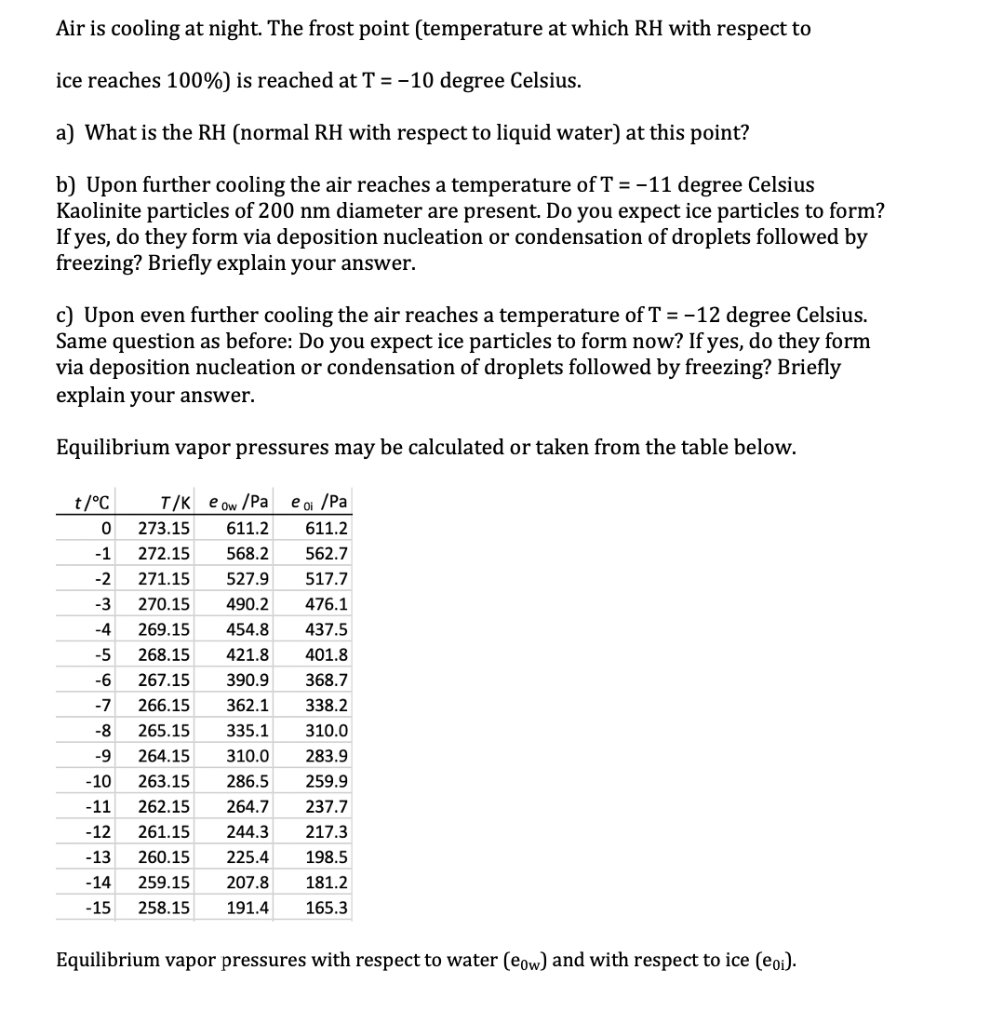 Solved Air is cooling at night. The frost point (temperature | Chegg.com