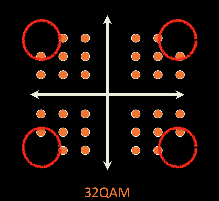 Solved Show and explain your reasoning. Why are the 4 | Chegg.com