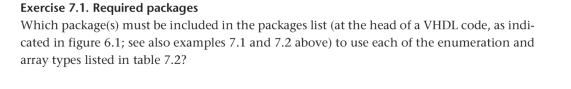 Solved Exercise 7.1. Required packages Which package(s) must | Chegg.com