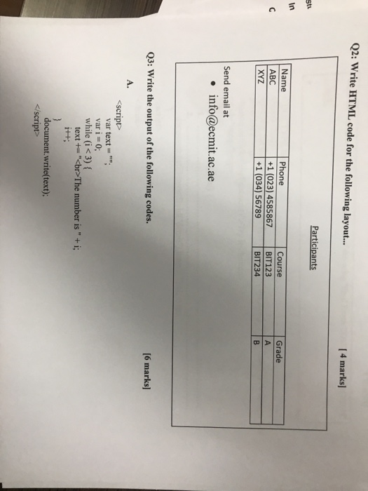 Solved Q2: Write HTML code for the following layout... 4 | Chegg.com