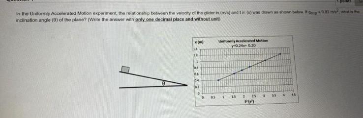 Solved in the Uniformly Accelerated Motion experiment, the | Chegg.com