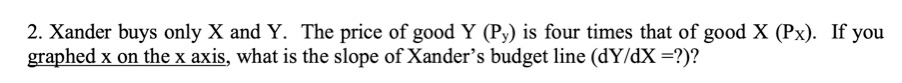 Solved 2. Xander buys only X and Y. The price of good Y (Py) | Chegg.com