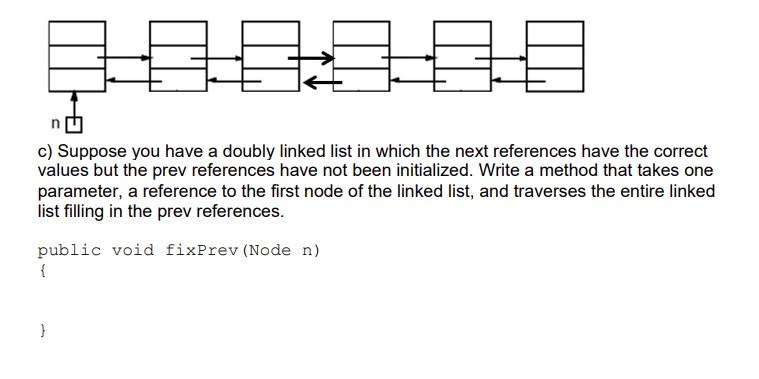 Solved Linked Lists Nodes for a doubly linked list are | Chegg.com